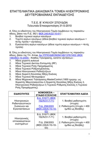 επαγγελματικα δικαιωματα τομεα ηλεκτρονικης δευτεροβαθμιας εκπαιδευσης ...