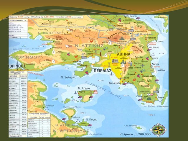 τα βουνά της αττικής | PPT