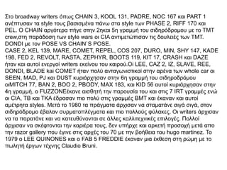 Γκράφιτι: Η ιστορία | PPSX