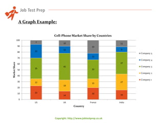 Assessment Centre Case Study - An Introduction by JobTestPrep | PDF
