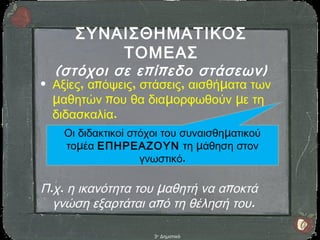 ΣΚΟΠΟΙ & ΣΤΟΧΟΙ ΤΗΣ ΔΙΔΑΣΚΑΛΙΑΣ | PPT
