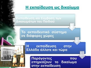 εκπαίδευση και κλιματική αλλαγή | PPT