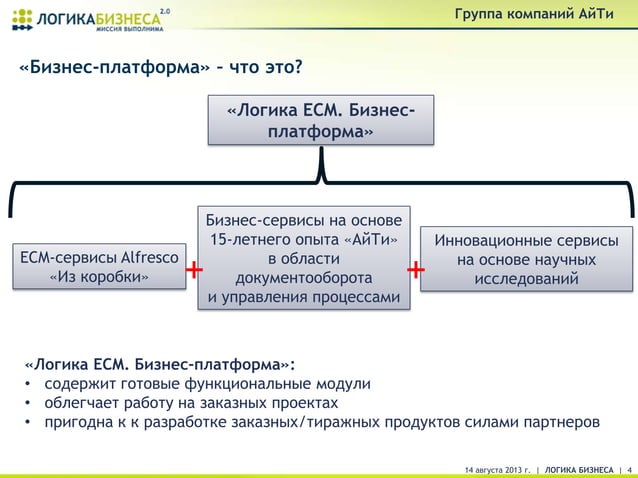 Логика ECM. Бизнес-платформа (based on Alfresco ECM) | PDF | Technology & Computing