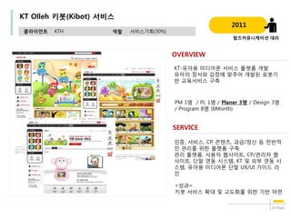 포트폴리오 오경원 | PPT