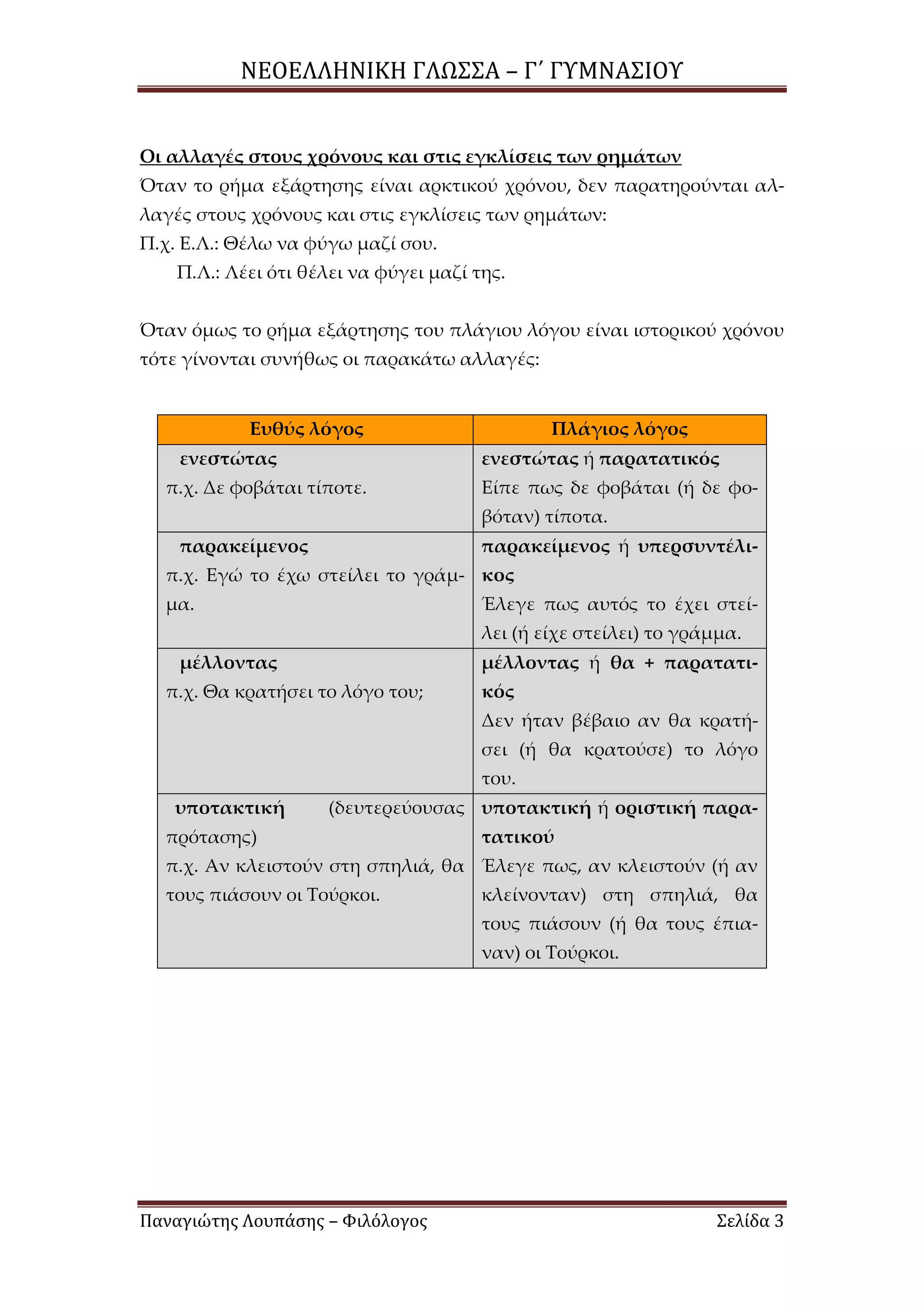 μετατροπη απο ευθυ σε πλαγιο λογο και το αντιστροφο | PDF
