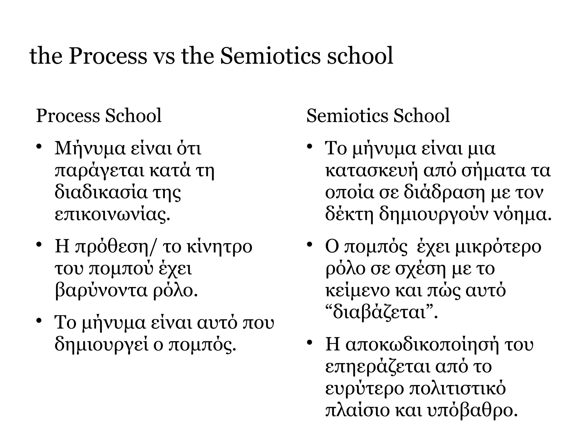 θεωρίες και μοντέλα επικοινωνίας | PPT