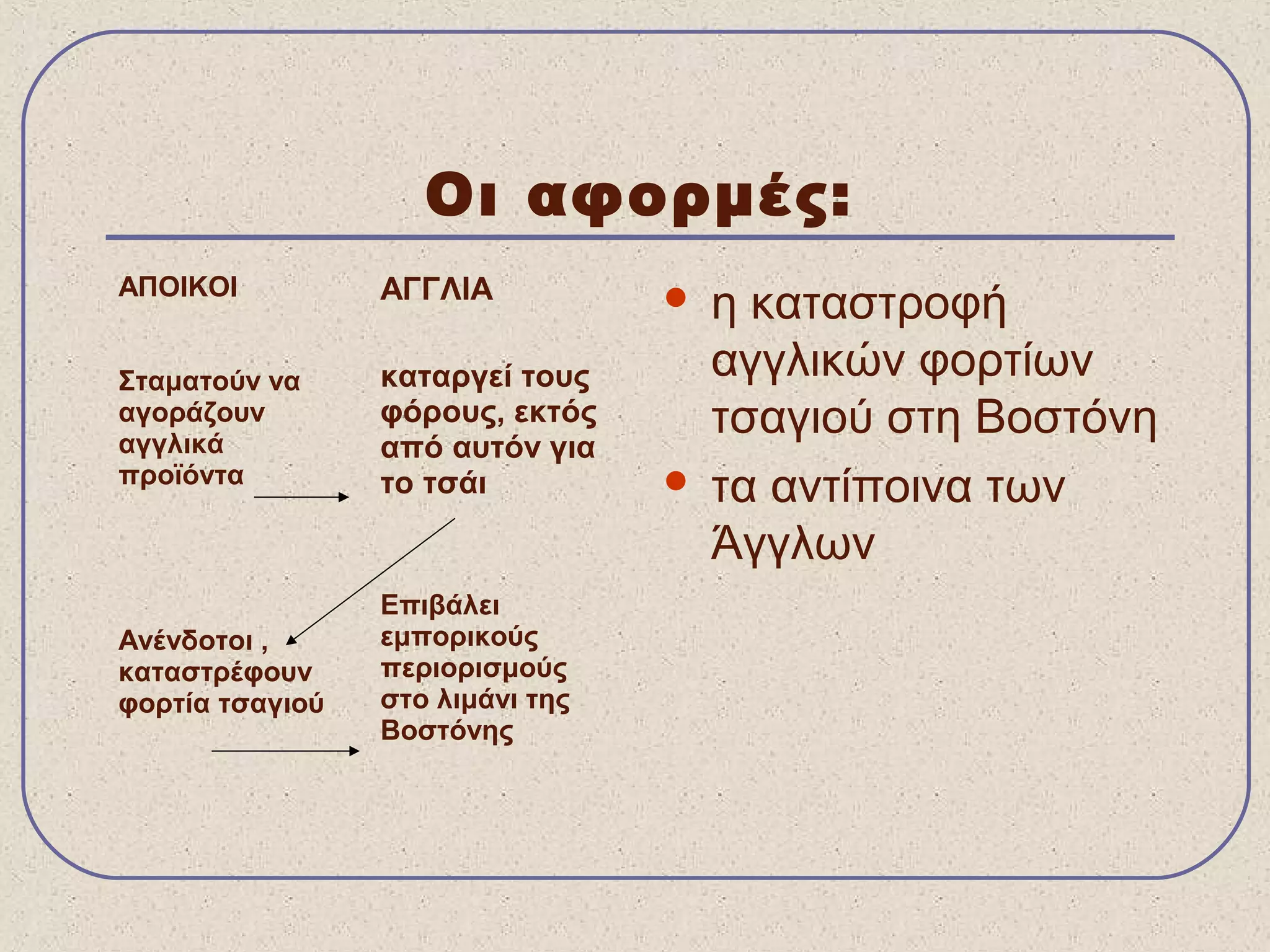 η αμερικανικη επανασταση | PPT