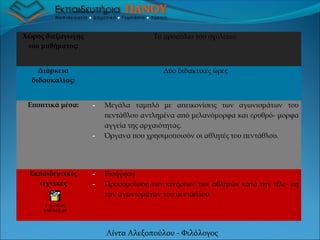 Διαθεματική προσέγγιση των φιλολογικών μαθημάτων. Η δραματοποίηση ως ...