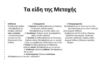 τα είδη της μετοχής | PPTX