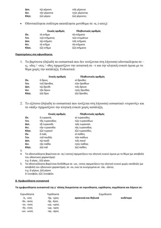 ουσιαστικα | DOC