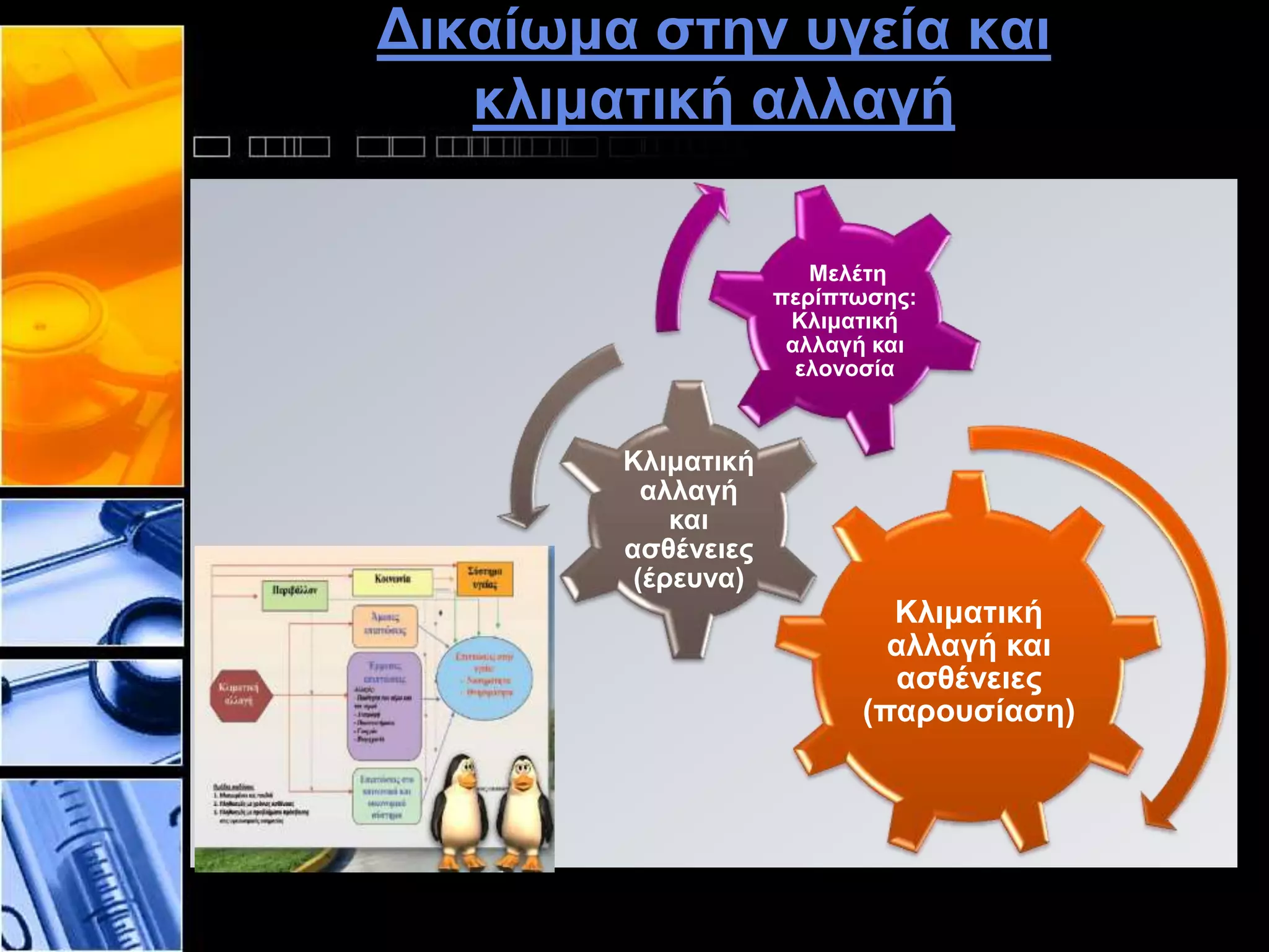 υγεία και κλιματική αλλαγή | PPT