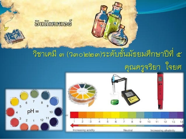 อินดิเคเตอร์สำหรับกรดเบส