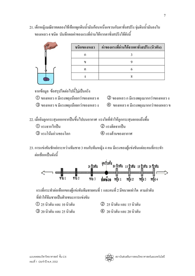 ข้อสอบอัจฉริยภาพ ทางวิทยาศาสตร์ ป.6 2552 | PDF