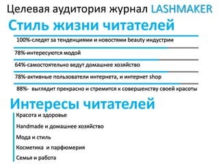 Медиакит журнала Lashmaker | PDF