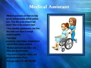 Medical Careers | PPT