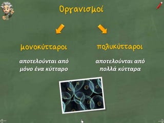 ψηφιακή τάξη | PPTX