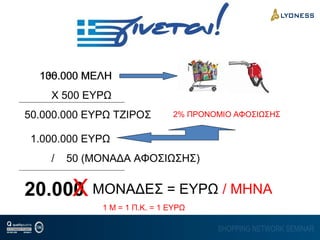 παραδειγμα | PPT