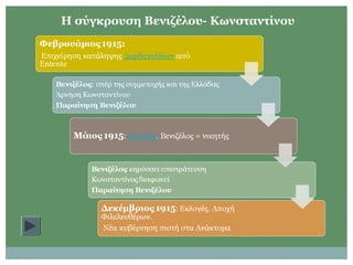 Η ΣΥΓΚΡΟΥΣΗ ΒΕΝΙΖΕΛΟΥ-ΚΩΝΣΤΑΝΤΙΝΟΥ, Η ΕΙΣΟΔΟΣ ΤΗΣ ΕΛΛΑΔΑΣ ΣΤΟΝ Α ...