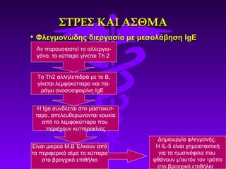 Στρες και ασθμα | PPT