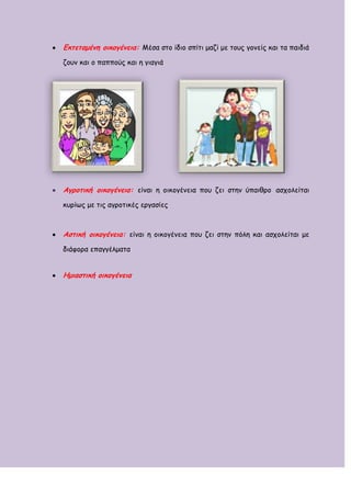 μορφές οικογενειών | DOCX