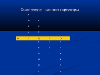 Природное сообщество озеро | PPT