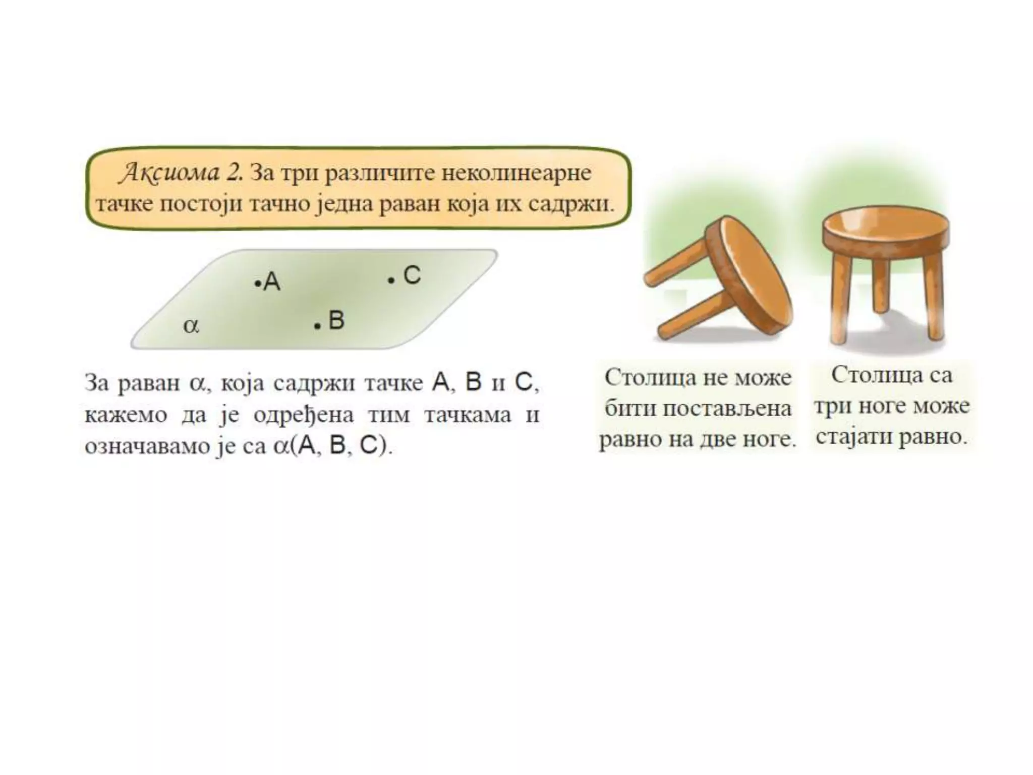 Tačka, prava ravan - osnovni pojmovi i odnosi | PPTX