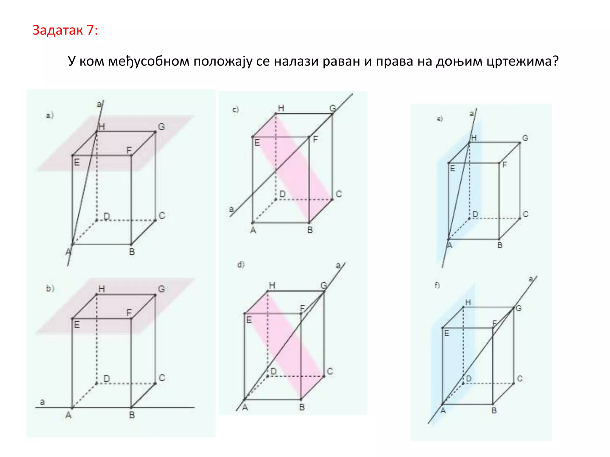 Tačka, prava ravan - osnovni pojmovi i odnosi | PPTX