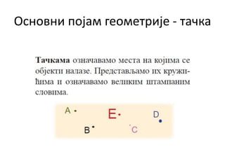 Tačka, prava ravan - osnovni pojmovi i odnosi | PPTX