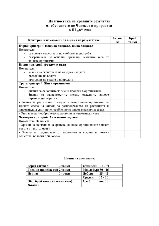 диагностика входно изходно ниво Pdf