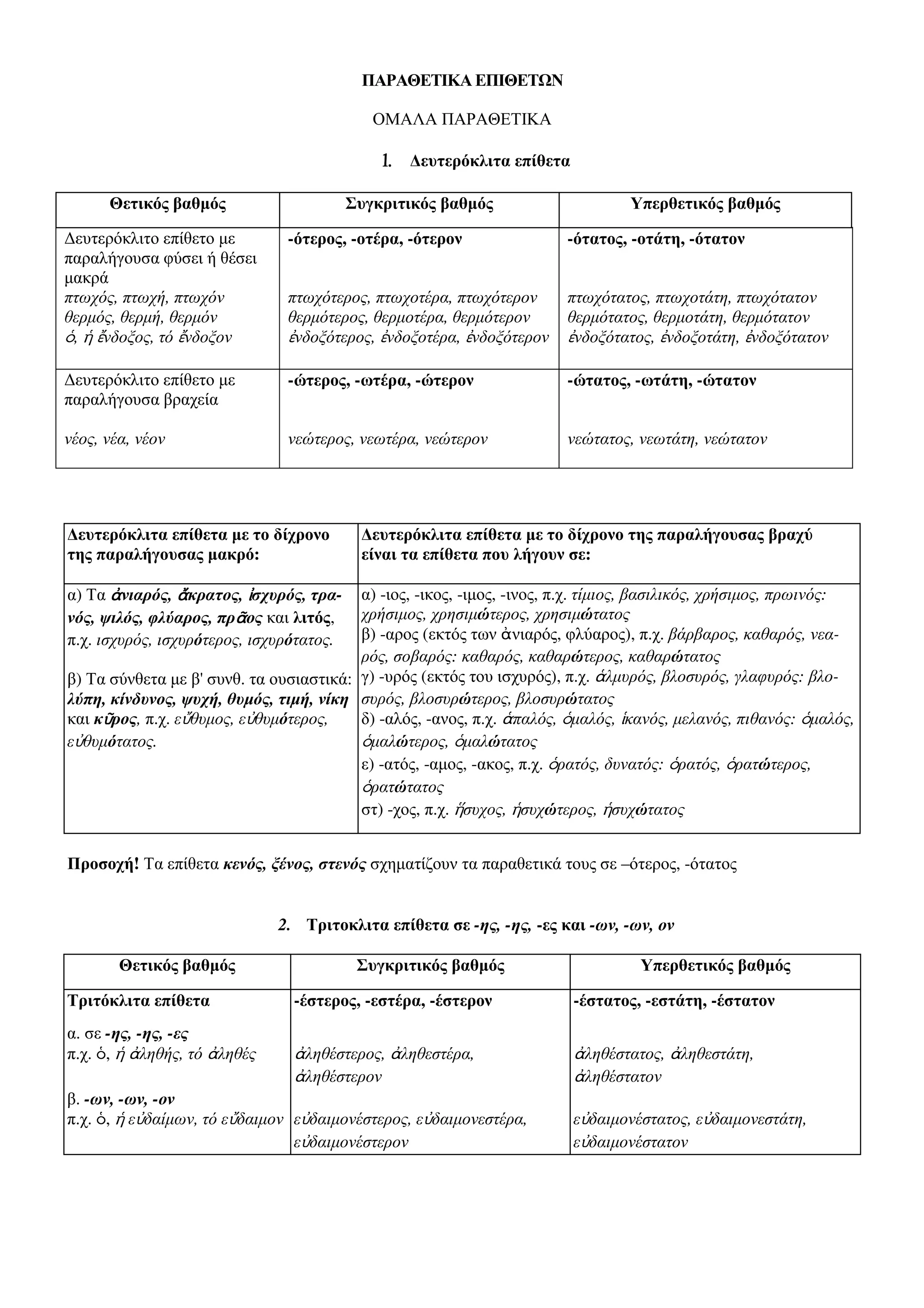 Παραθετικά ομαλών επιθέτων της αρχαίας ελληνικής: θεωρία | PDF