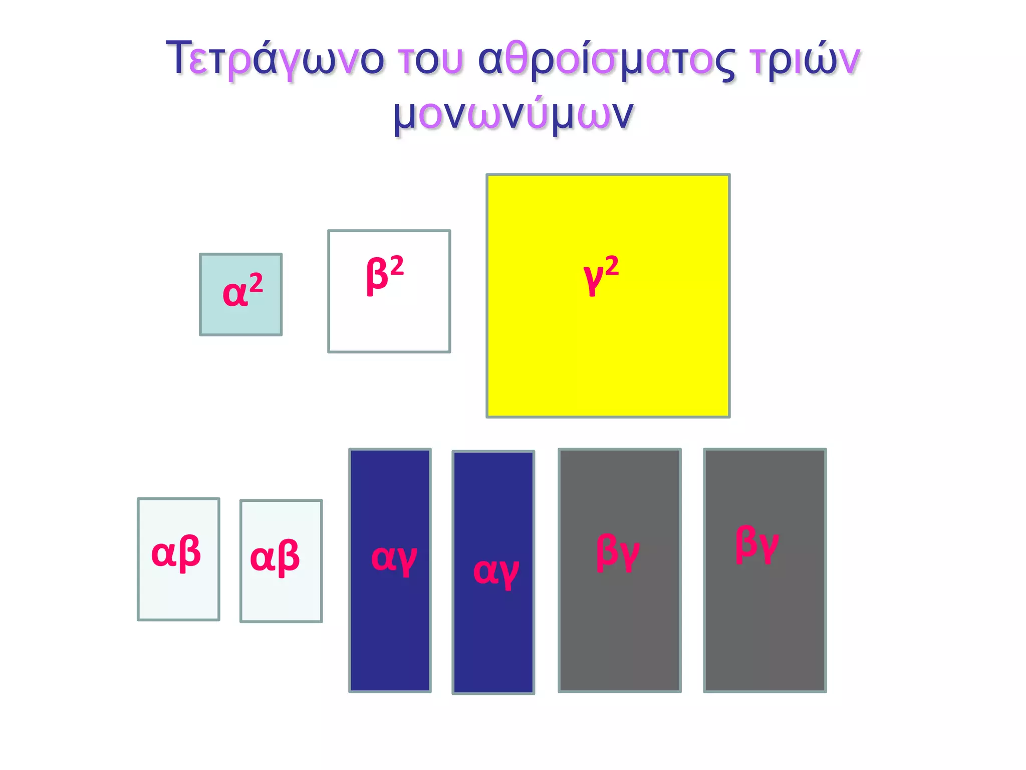τετραγωνων τριων μονωνυμων | PPT