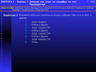προβλήματα αλγόριθμοι-προγραμμα | PPT