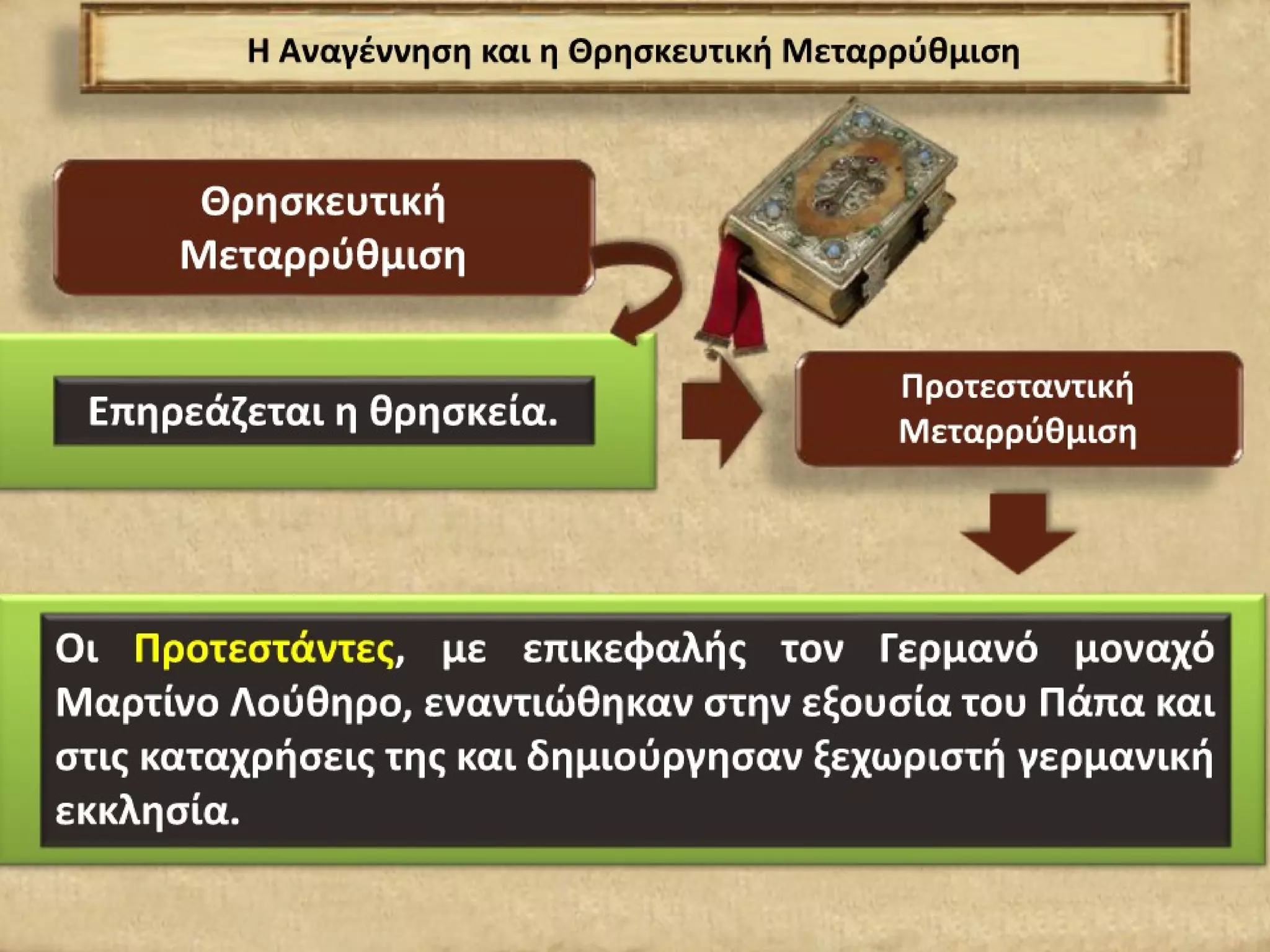 ΙΣΤΟΡΙΑ ΣΤ' ΔΗΜΟΤΙΚΟΥ: Α' ΕΝΟΤΗΤΑ- ΒΑΣΙΚΑ ΣΗΜΕΙΑ | PPT