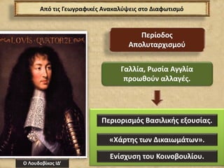 ΙΣΤΟΡΙΑ ΣΤ' ΔΗΜΟΤΙΚΟΥ: Α' ΕΝΟΤΗΤΑ- ΒΑΣΙΚΑ ΣΗΜΕΙΑ | PPT