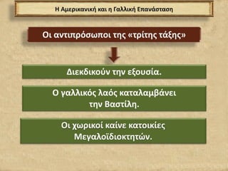 ΙΣΤΟΡΙΑ ΣΤ' ΔΗΜΟΤΙΚΟΥ: Α' ΕΝΟΤΗΤΑ- ΒΑΣΙΚΑ ΣΗΜΕΙΑ | PPT