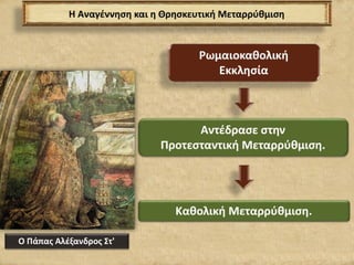 ΙΣΤΟΡΙΑ ΣΤ' ΔΗΜΟΤΙΚΟΥ: Α' ΕΝΟΤΗΤΑ- ΒΑΣΙΚΑ ΣΗΜΕΙΑ | PPT