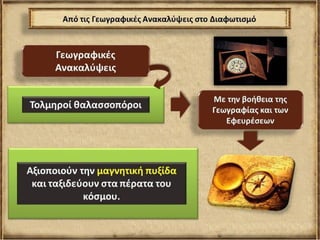 ΙΣΤΟΡΙΑ ΣΤ' ΔΗΜΟΤΙΚΟΥ: Α' ΕΝΟΤΗΤΑ- ΒΑΣΙΚΑ ΣΗΜΕΙΑ | PPT