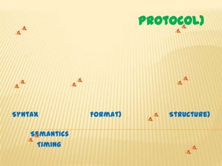 หน่วยที่2 โพรโตคอล | PPT
