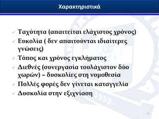 ΗΛΕΚΤΡΟΝΙΚΟ ΕΓΚΛΗΜΑ ΚΑΙ Η ΑΝΤΙΜΕΤΩΠΙΣΗ ΤΟΥ | PPTX