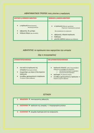 ΕΙΣΑΓΩΓΗ - ΝΕΑ ΑΘΗΝΑΪΚΗ ΣΧΟΛΗ | PDF