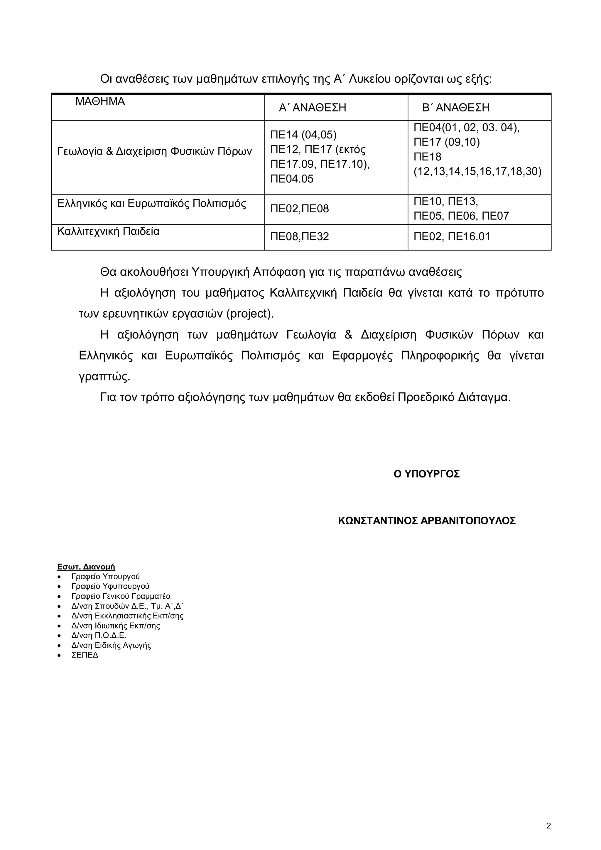 Μαθήματα επιλογής Α΄ τάξης Γενικού Λυκείου και Α΄ και Β΄ τάξεων ...