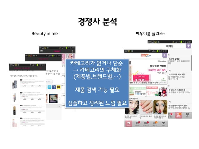 Interactive Media Design | PPT