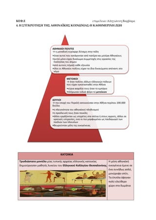 κεφ. ε 4.η συγκρότηση της αθηναϊκής κοινωνίας | PDF