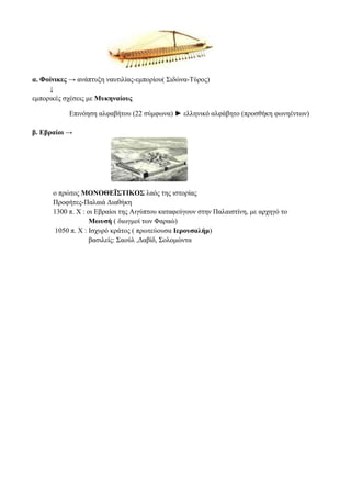 λαοί και πολιτισμοι της εγγύς ανατολής | DOCX