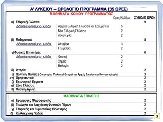 Για το Νέο Γενικό Λύκειο | PPT