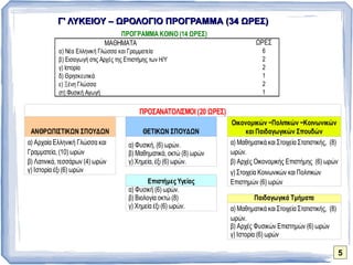Για το Νέο Γενικό Λύκειο | PPT
