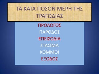 ΕΙΣΑΓΩΓΗ "ΑΝΤΙΓΟΝΗ" ΣΟΦΟΚΛΕΟΥΣ Β΄ ΛΥΚΕΙΟΥ | PPTX
