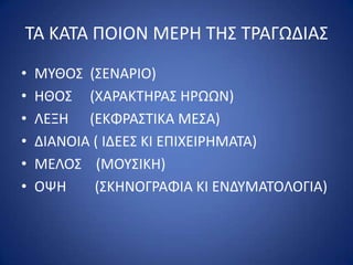 ΕΙΣΑΓΩΓΗ "ΑΝΤΙΓΟΝΗ" ΣΟΦΟΚΛΕΟΥΣ Β΄ ΛΥΚΕΙΟΥ | PPTX