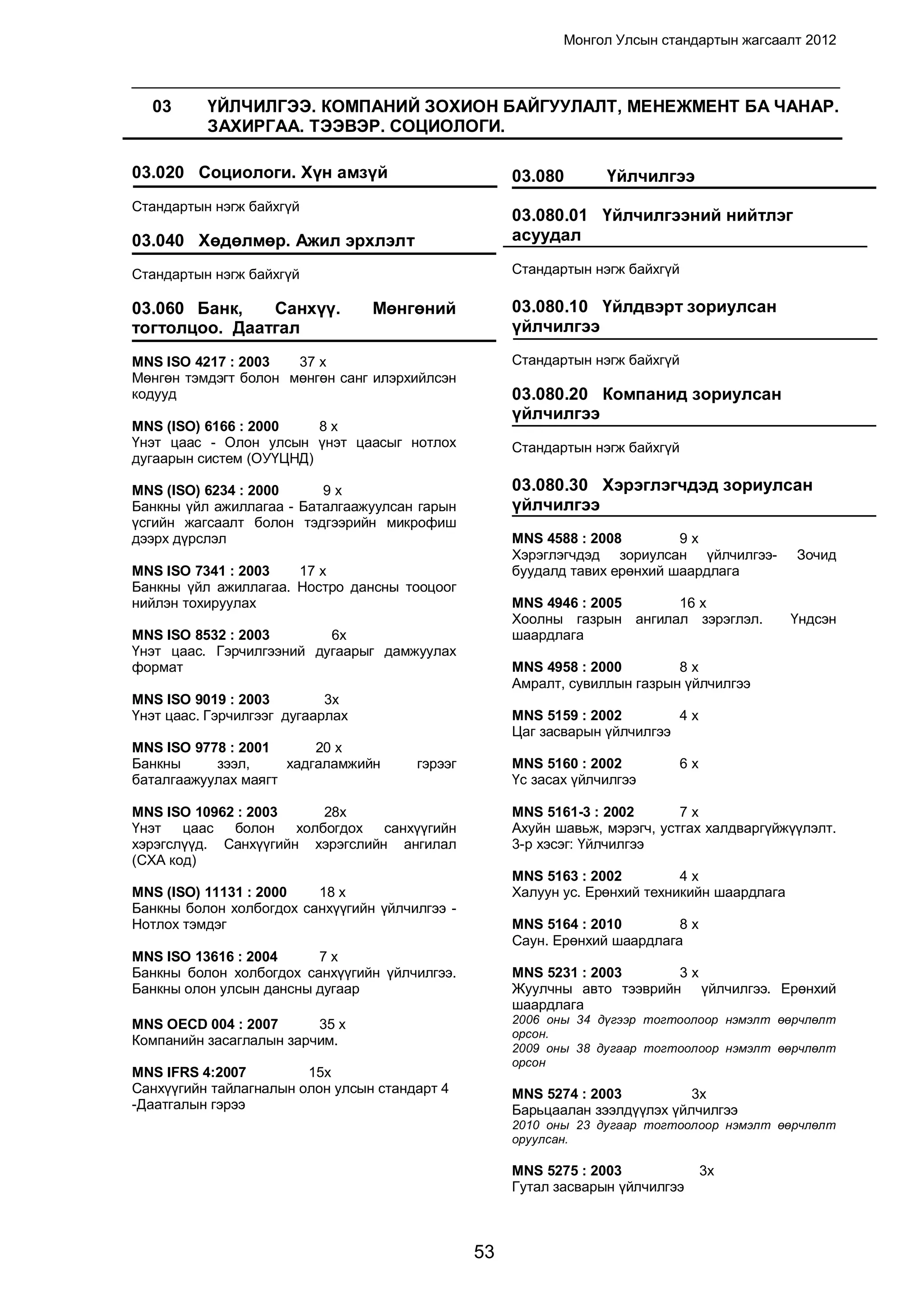 му ын стандартын жагсаалт | PDF