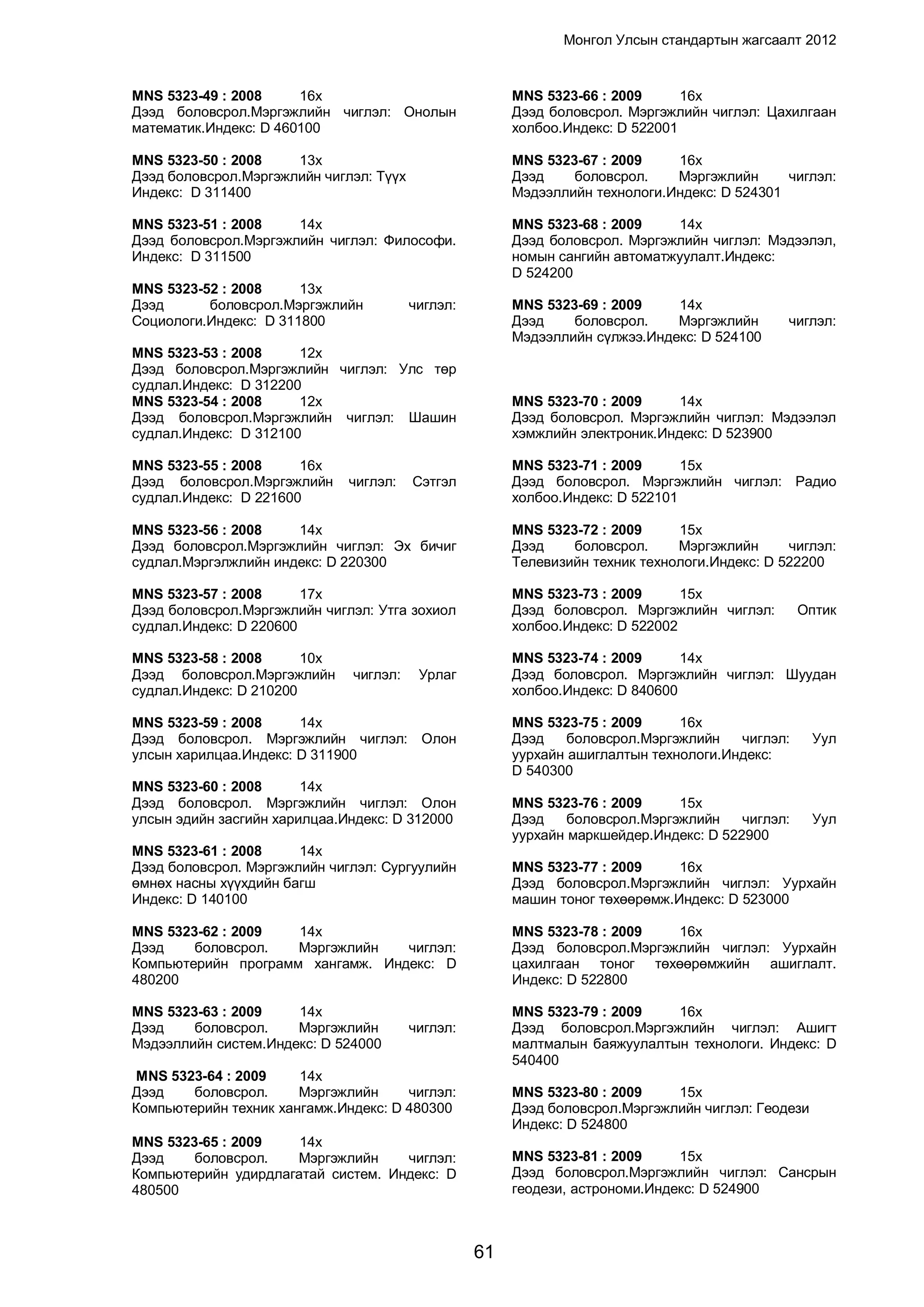 му ын стандартын жагсаалт | PDF